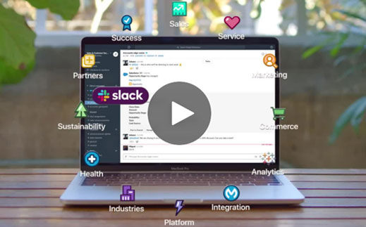 Customer 360 - Complete Salesforce Products & Software Suite ...