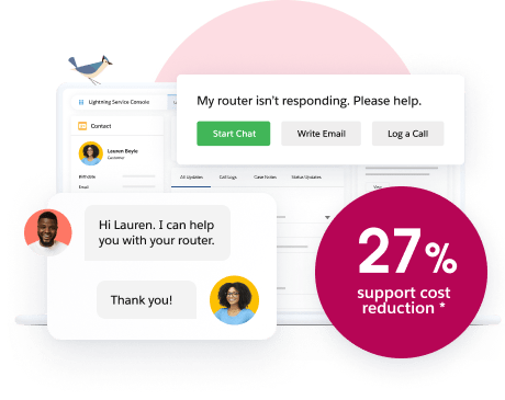 Customer Service Tools from Service Cloud - Salesforce.com