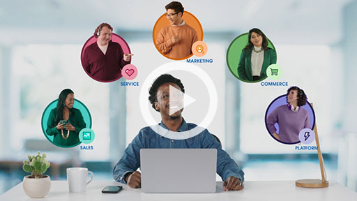 Customer 360 - Complete Salesforce Products & Software Suite ...