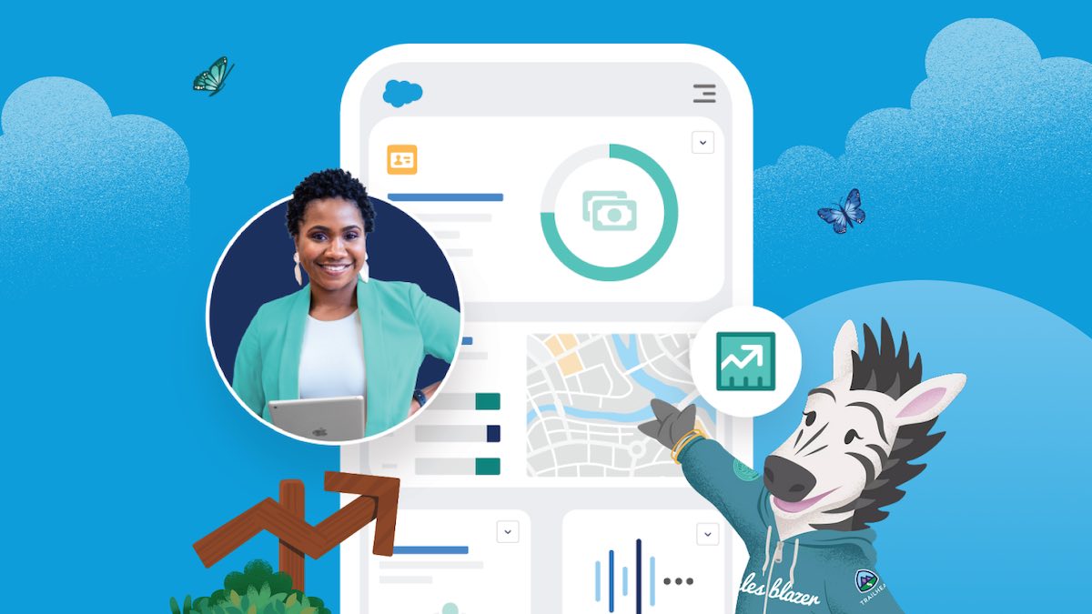 State of Sales Report - Salesforce.com