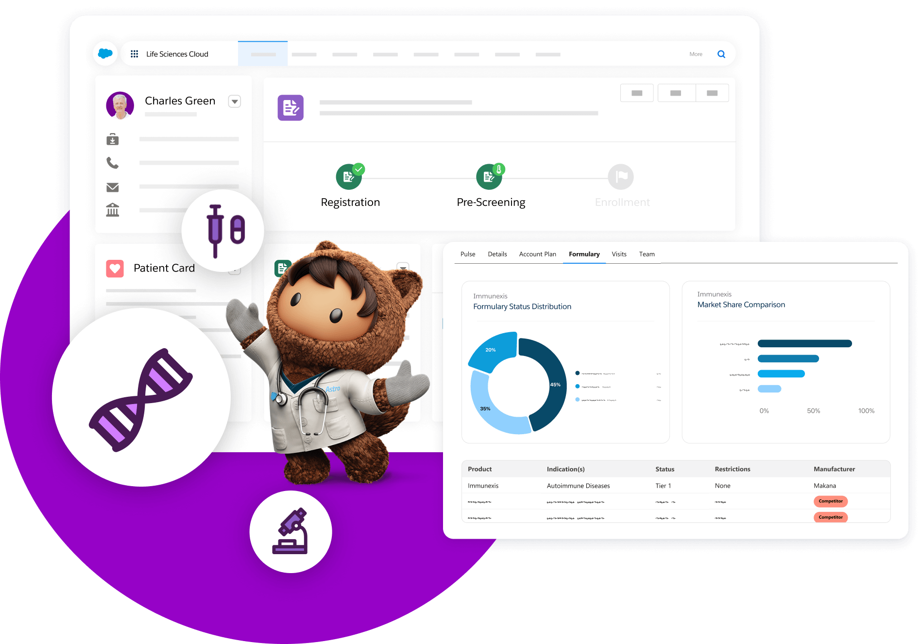 Life Sciences Cloud Demo - Salesforce.com