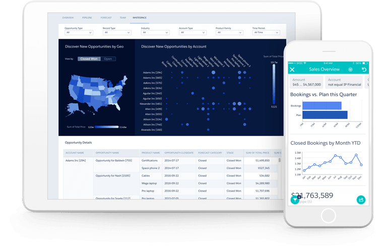 Salesforce Analytics Software And Tools Salesforce