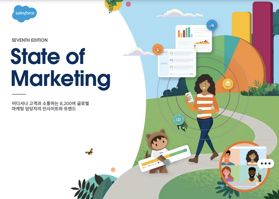 State Of Marketing 세일즈포스 글로벌 마케팅 트렌드 보고서 세일즈포스 Salesforce