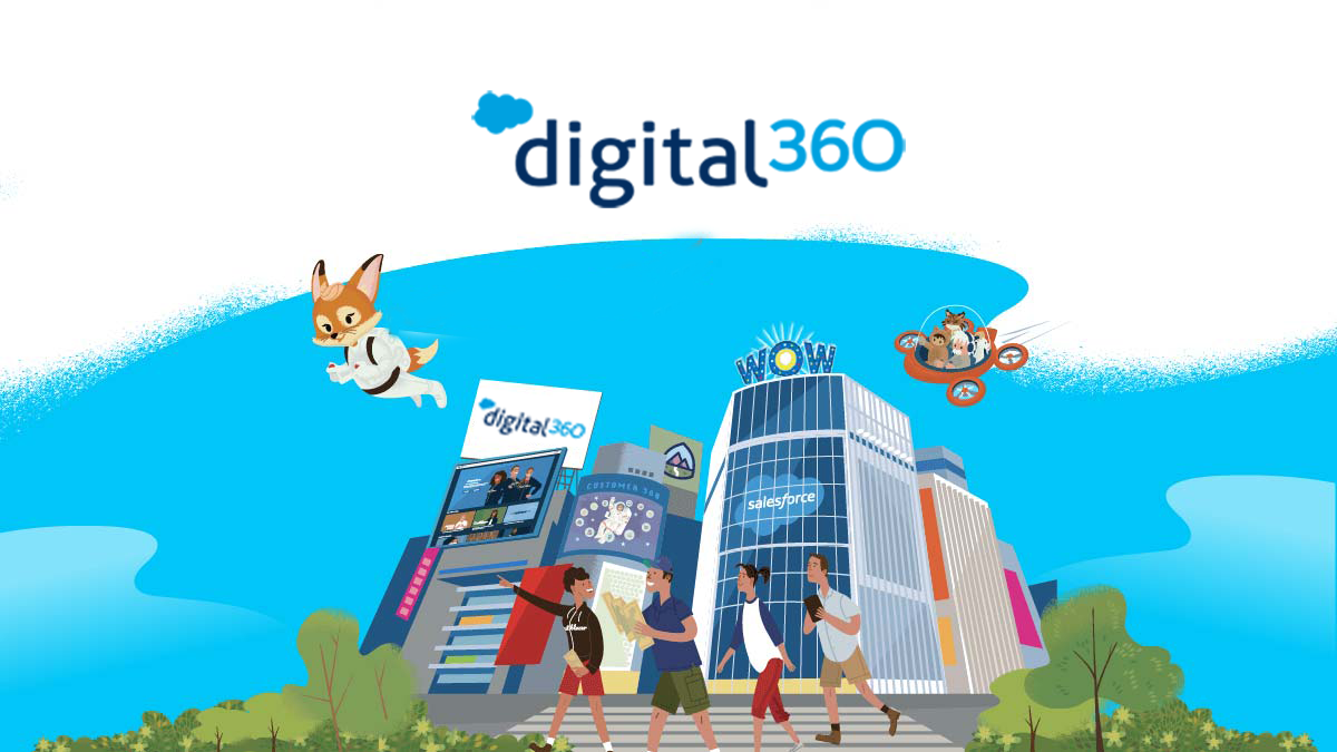 Salesforce Digital 360 Forum