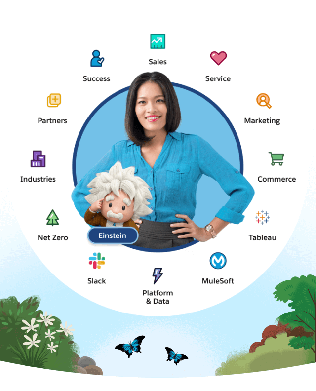 ผลิตภัณฑ์และโซลูชันธุรกิจของ Salesforce: Customer Success Platform ...