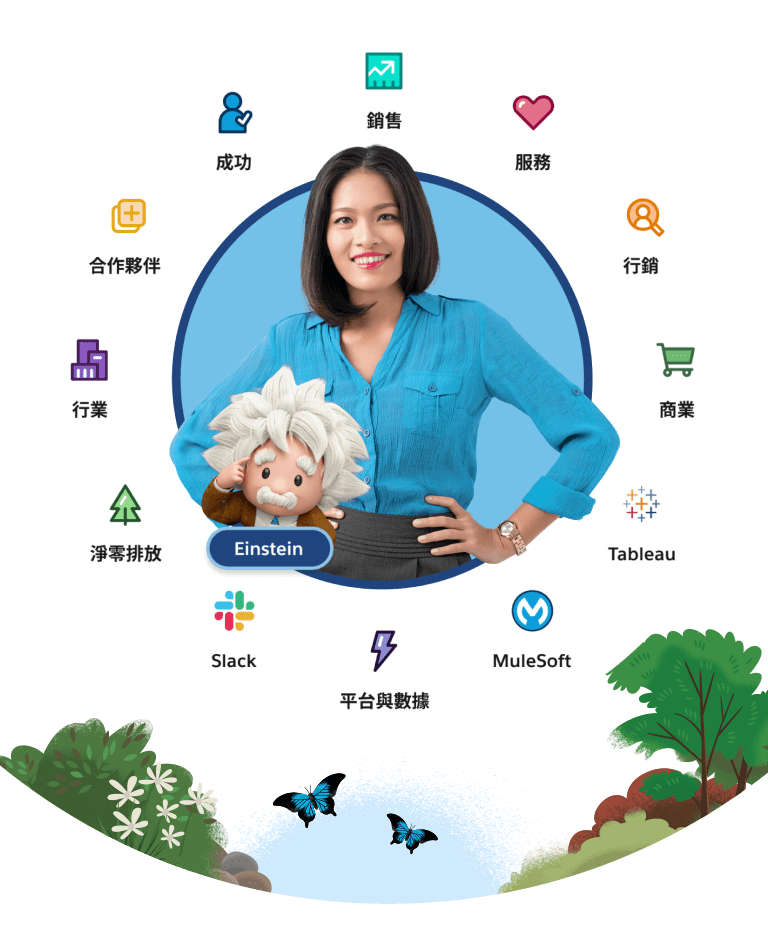 Salesforce 產品與企業解決方案：客戶成功平台- Salesforce 臺灣