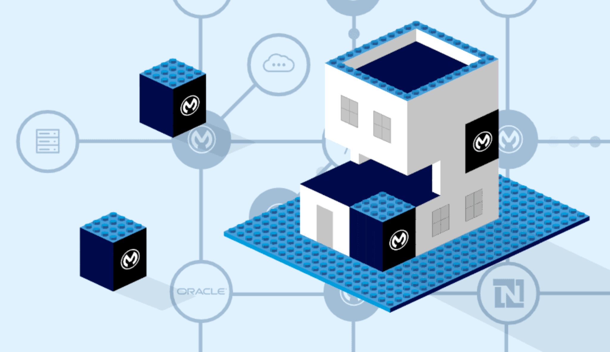Composable Enterprise: Software nach dem Lego-Prinzip - Salesforce