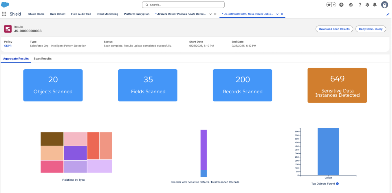 Cómo detectar datos sensibles con Data Detect | Salesforce Blog