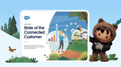 Five Customer Trends in the UAE - Salesforce