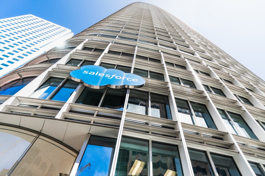 A Brief Guide to Salesforce in the UAE - Salesforce