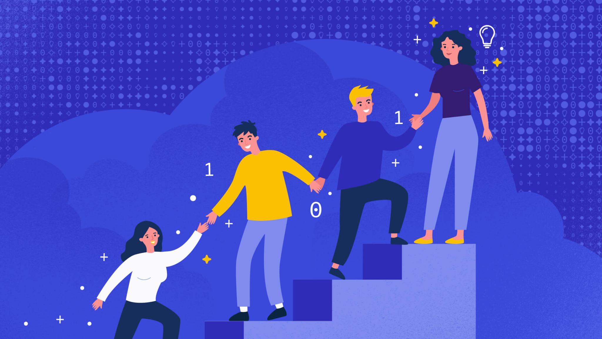 The 5 Pillars of a Successful Digital Transformation - Salesforce