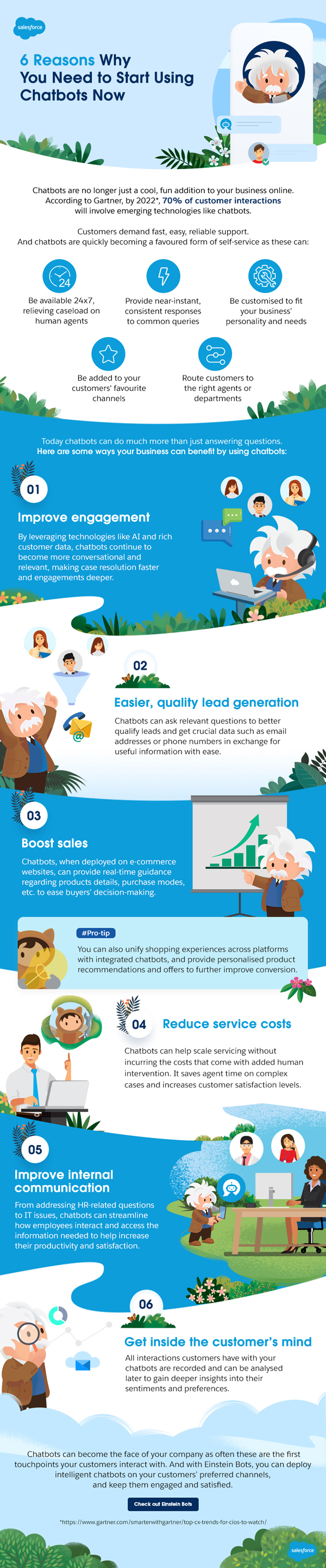 Infographic: 6 Reasons Why you Need to Start Using Chatbots Now ...