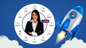 What is Salesforce Customer 360? - Salesforce