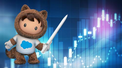 6 Ways Salesforce Uses Design Thinking to Create Solutions that ...