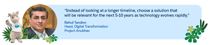 Empowering B2B Sales with Tech: 5 Lessons from BPCL’s Business Leaders ...