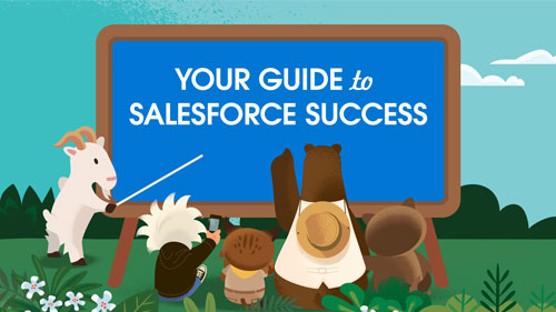 Infographic: The 4 Building Blocks of a Successful Digital Adoption ...