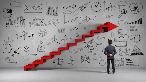 Growth Plan for the Future: Prepare Your Business in 5 Steps ...