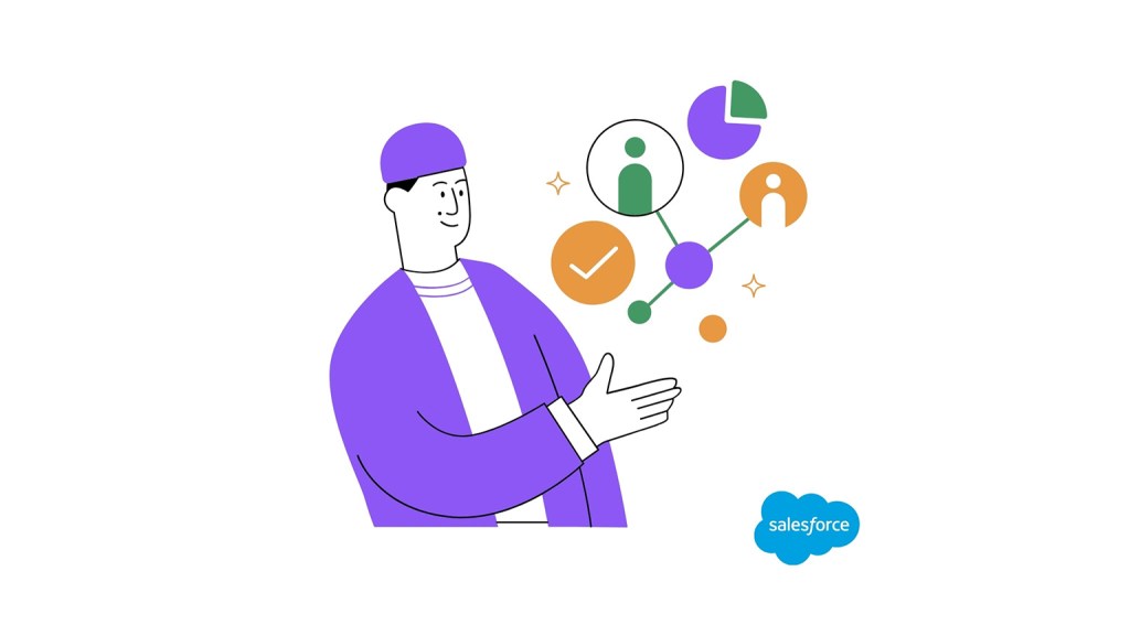 Sales Incentives: Creative Ways to Motivate Your Sales Team - Salesforce