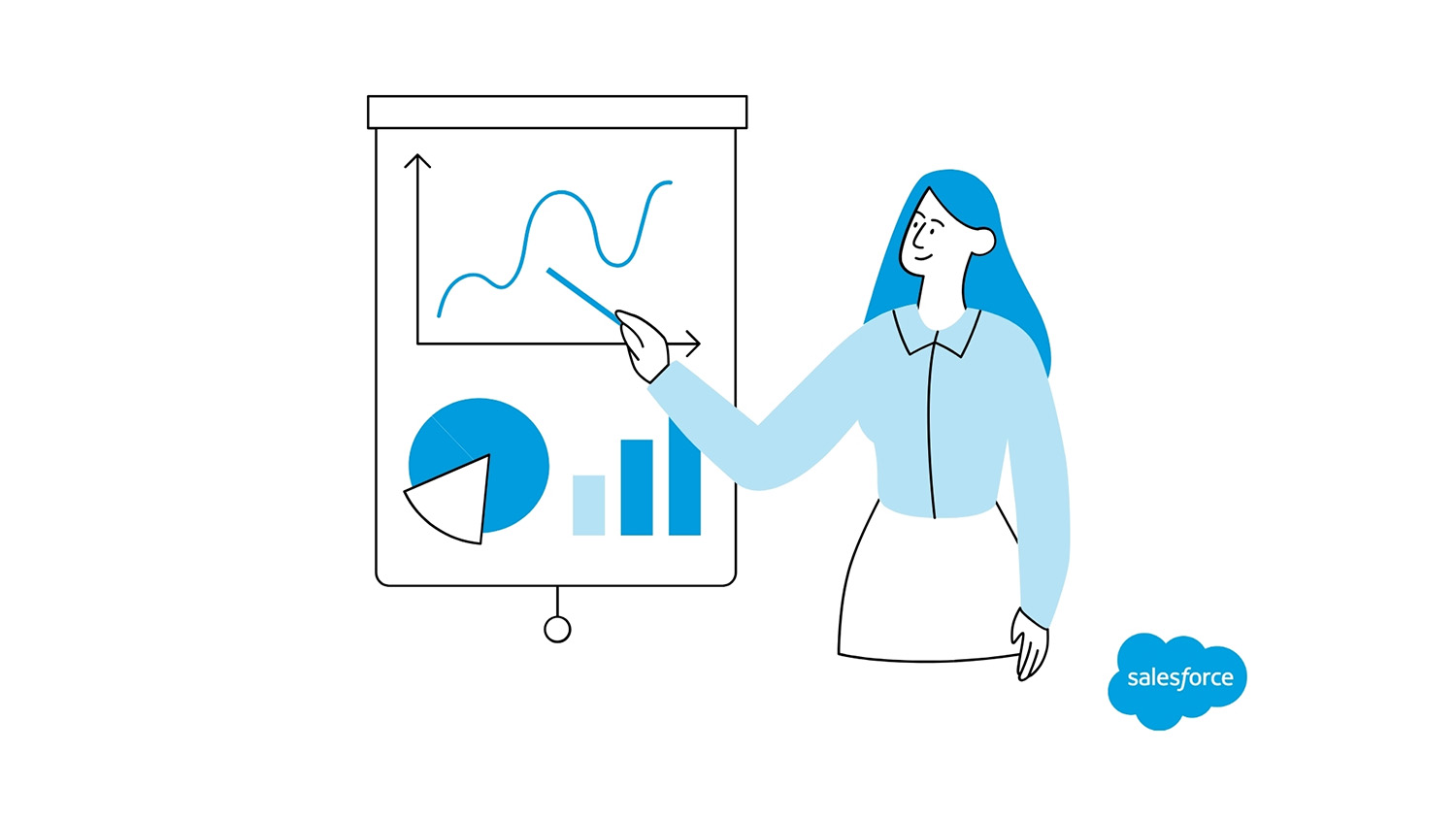 What is Performance Analytics? | Salesforce India