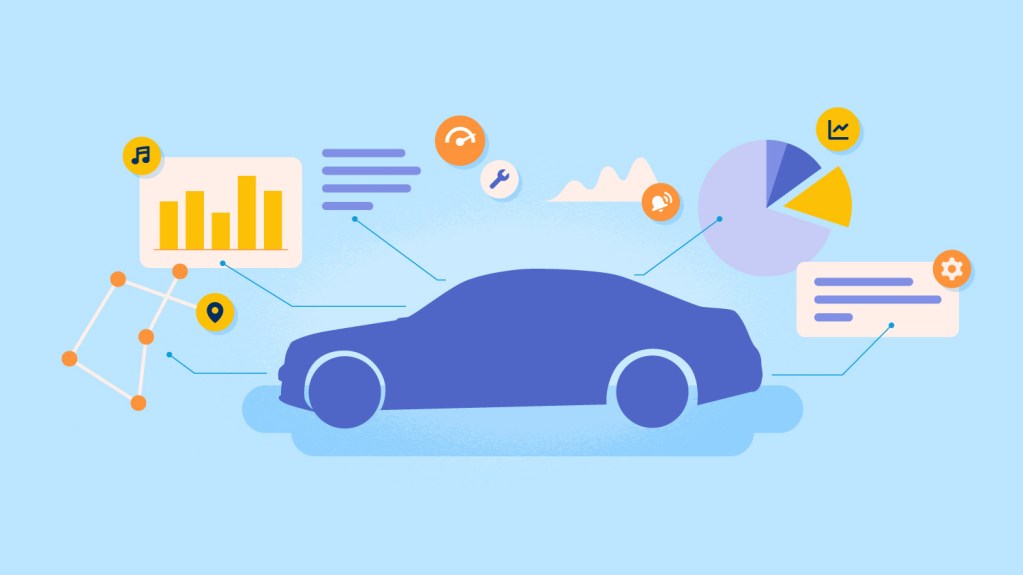 The Future of Connected Vehicles: Deliver Personalised Experiences ...