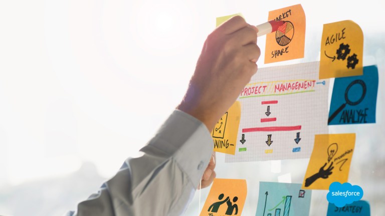 Agile Methodology: What is it? + Tips | Salesforce India
