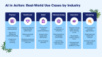 What are the different types of AI? - Salesforce