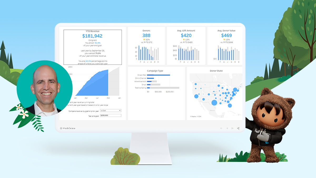Salesforce and Amazon Web Services Partner On Open-Source Technology to ...