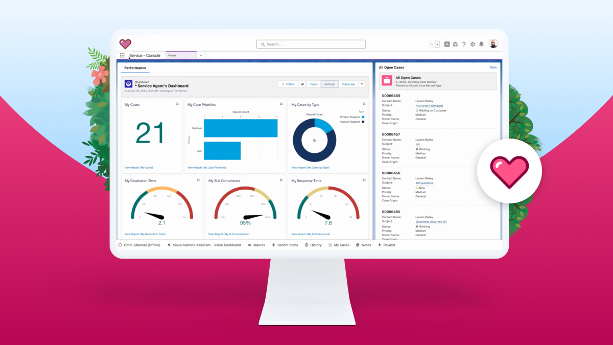 Salesforce Announces AI-Driven Field Service Innovations - Salesforce