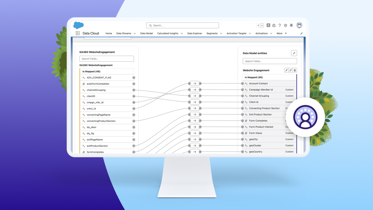 Transforming Marketing Automation: How Salesforce Uses Data Cloud and AI to Increase 'Speed to ...