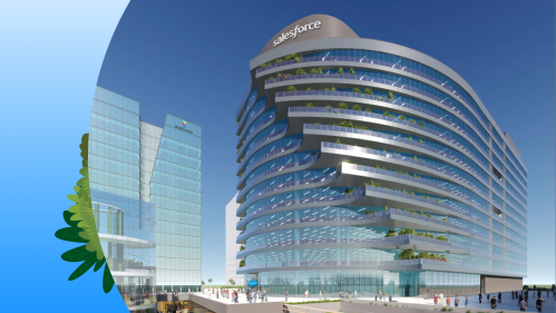 Salesforce Delivers Growth, Expands Presence in India - Salesforce