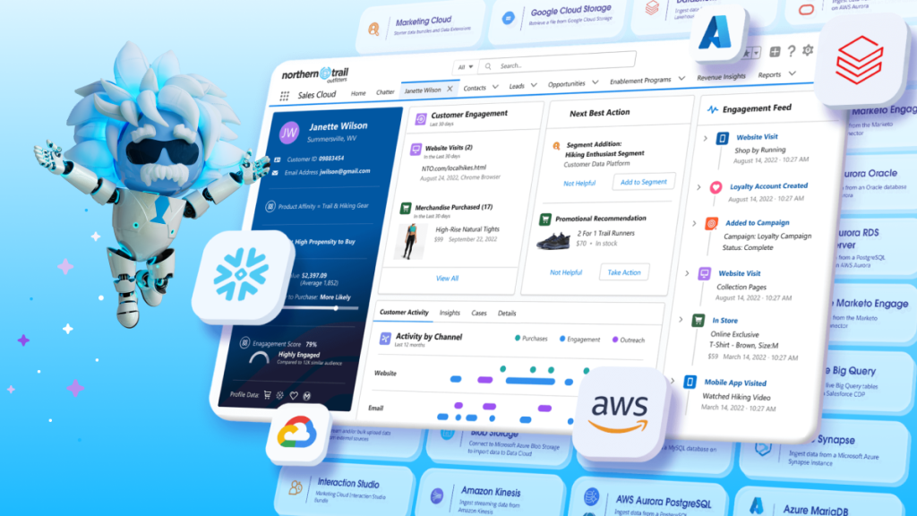 Salesforce Announces AI Energy Score with Tech, Academic Leaders ...
