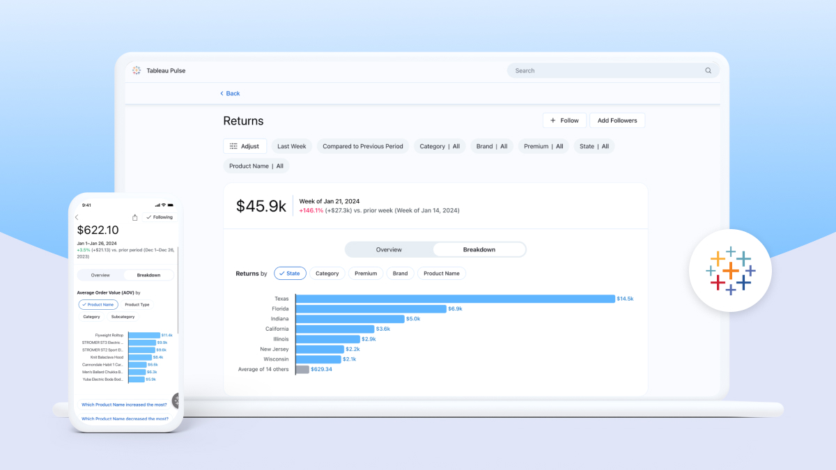 Tableau Pulse: analisi dati con AI Generativa Salesforce