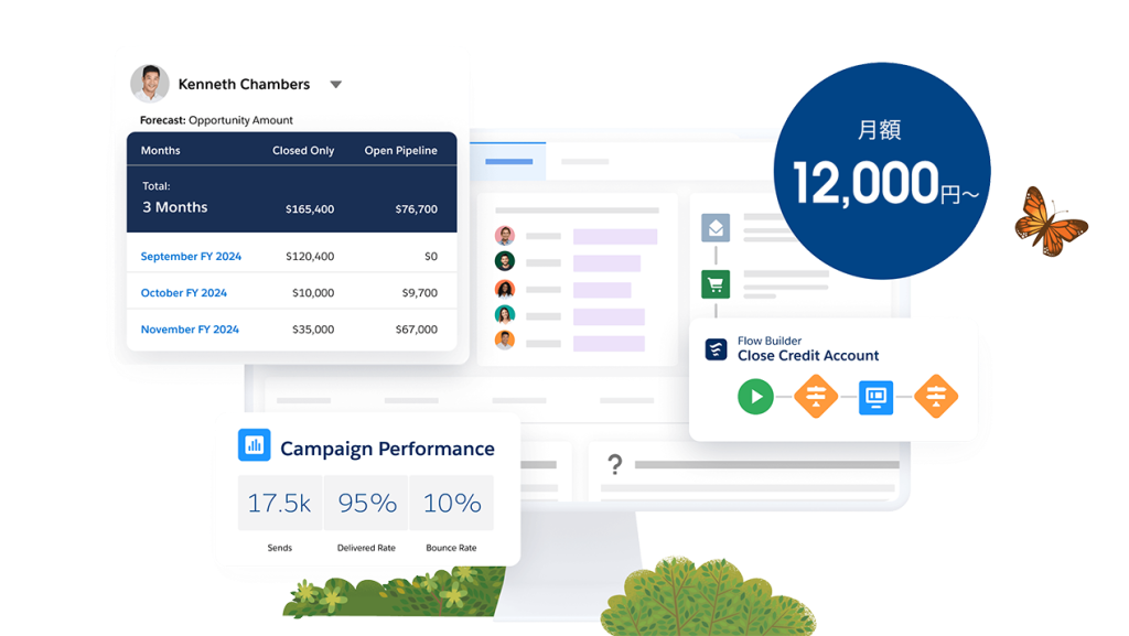 業務効率をさらに高める 進化したSalesforceのUI - Salesforceブログ