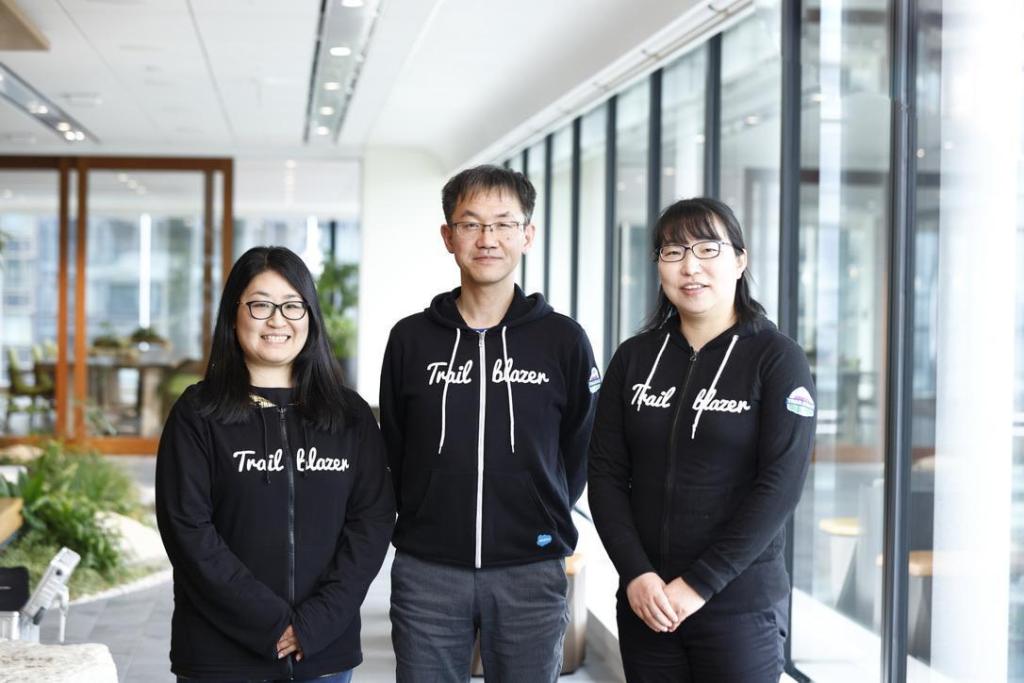 Trailblazer Archives Salesforce