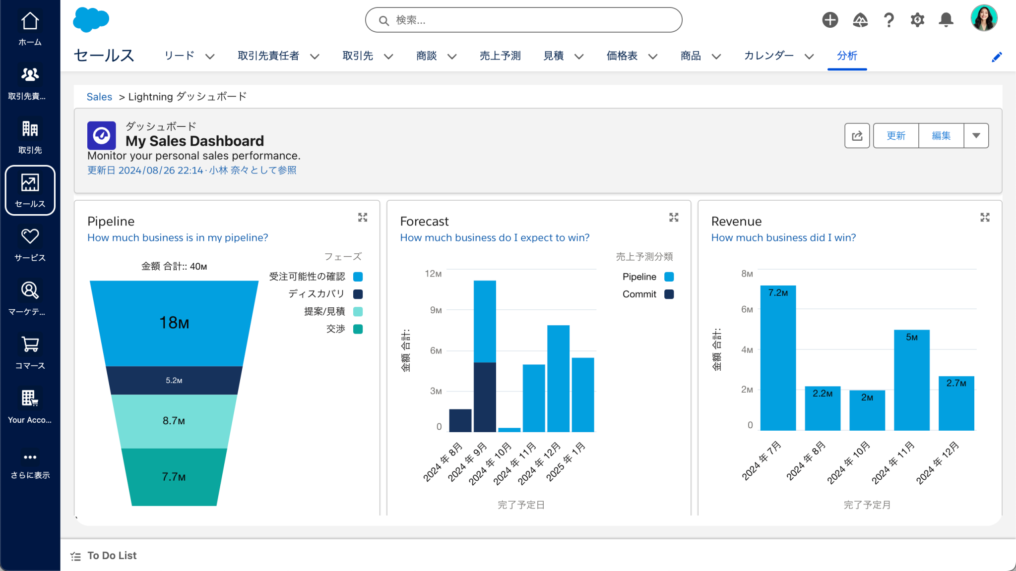 【初心者ガイド】Salesforce Starter SuiteでSFAを始めよう - Salesforceブログ