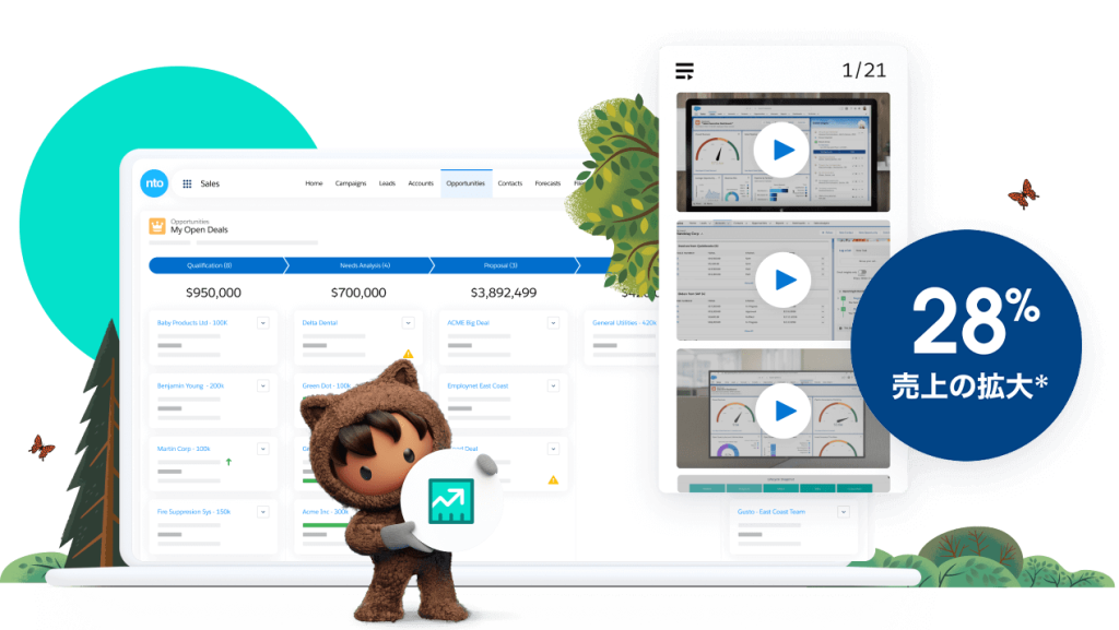 CAC（顧客獲得単価）とは？CPAとの違いやLTVとの関係、計算方法を詳しく解説 - Salesforceブログ