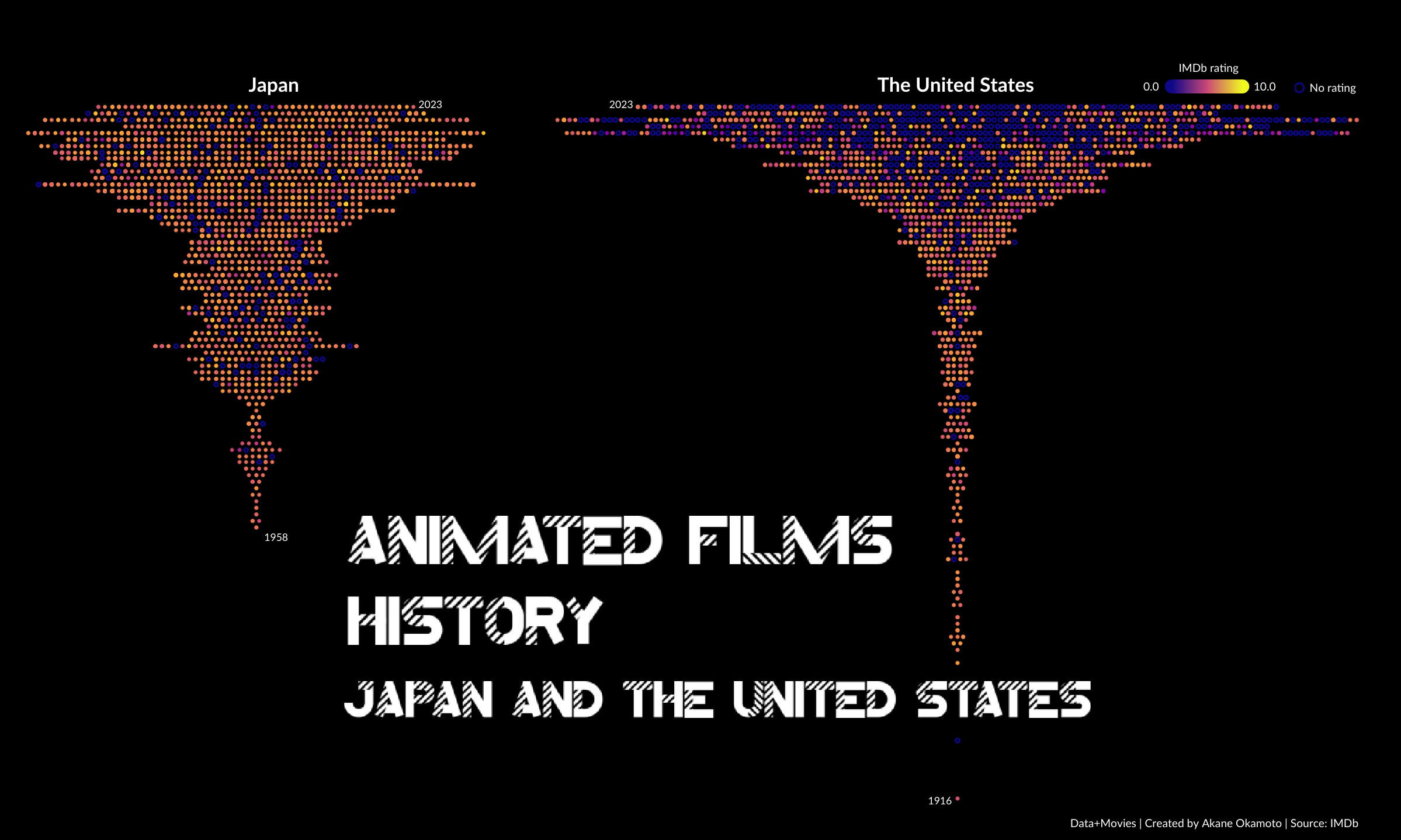 【アニメ映画 + データ】Tableau Vizソーシャルキャンペーン上位10作品を発表！ - Salesforceブログ