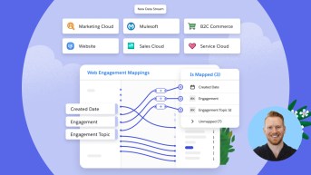 Salesforce Zero Copy統合で、ソースを複製せずに、企業がデータの接続と活用を実現する方法 - Salesforce