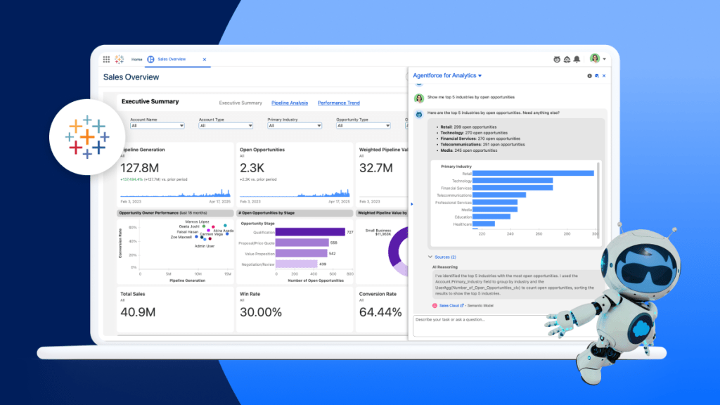 Salesforce、tableau Pulseおよびtableau Agentの日本語対応を開始 日本語での対話を通じてデータから迅速にアクション可能なインサイトを発見 Salesforce