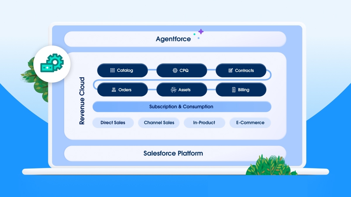 Salesforce、tableau Pulseおよびtableau Agentの日本語対応を開始 日本語での対話を通じてデータから迅速に