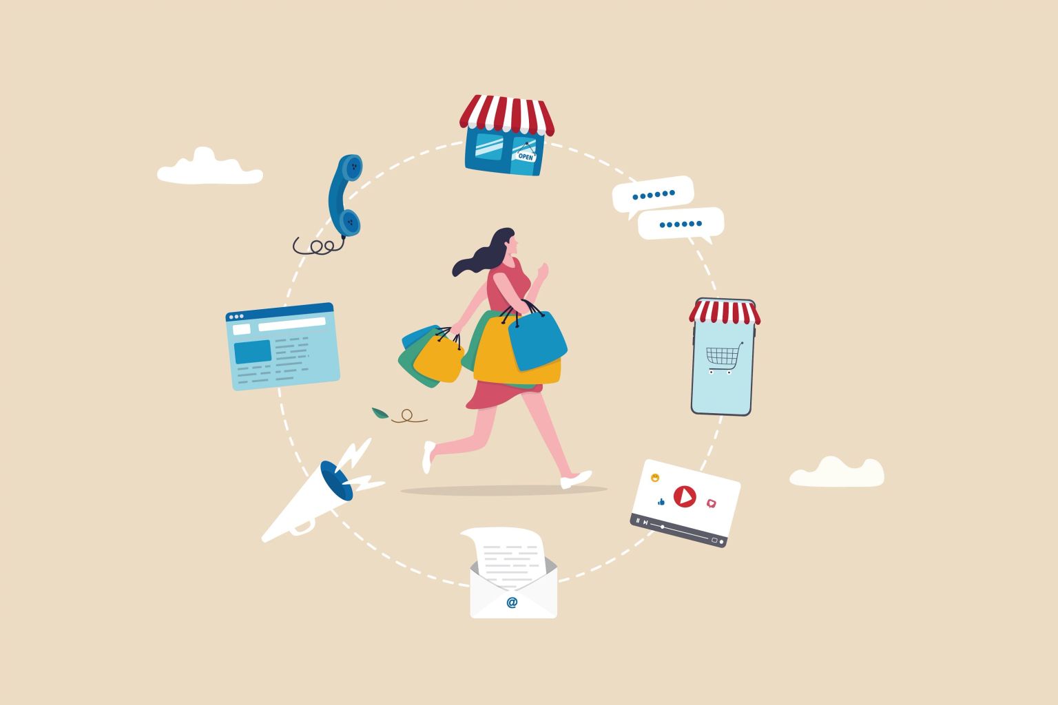 Ciclo de Ventas: qué es y cómo reducirlo | Salesforce