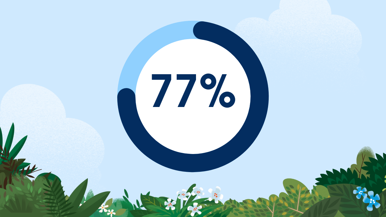 Salesforce Blue - 4 (3) - Salesforce