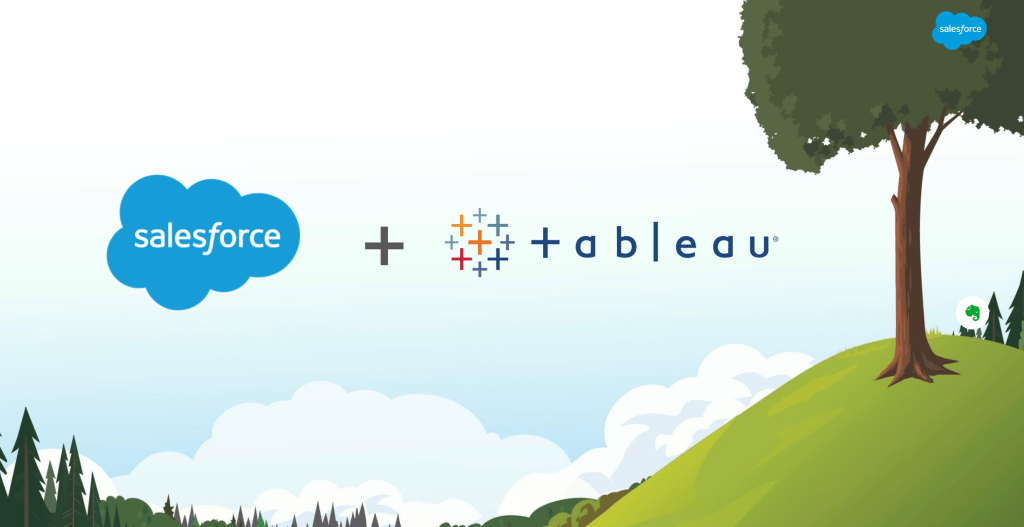 Salesforce and Tableau FAQ - Salesforce