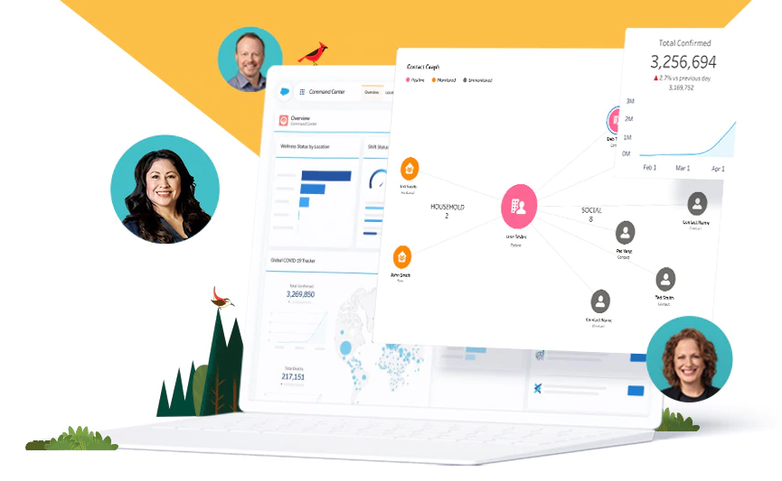 work-thumbnail - Salesforce