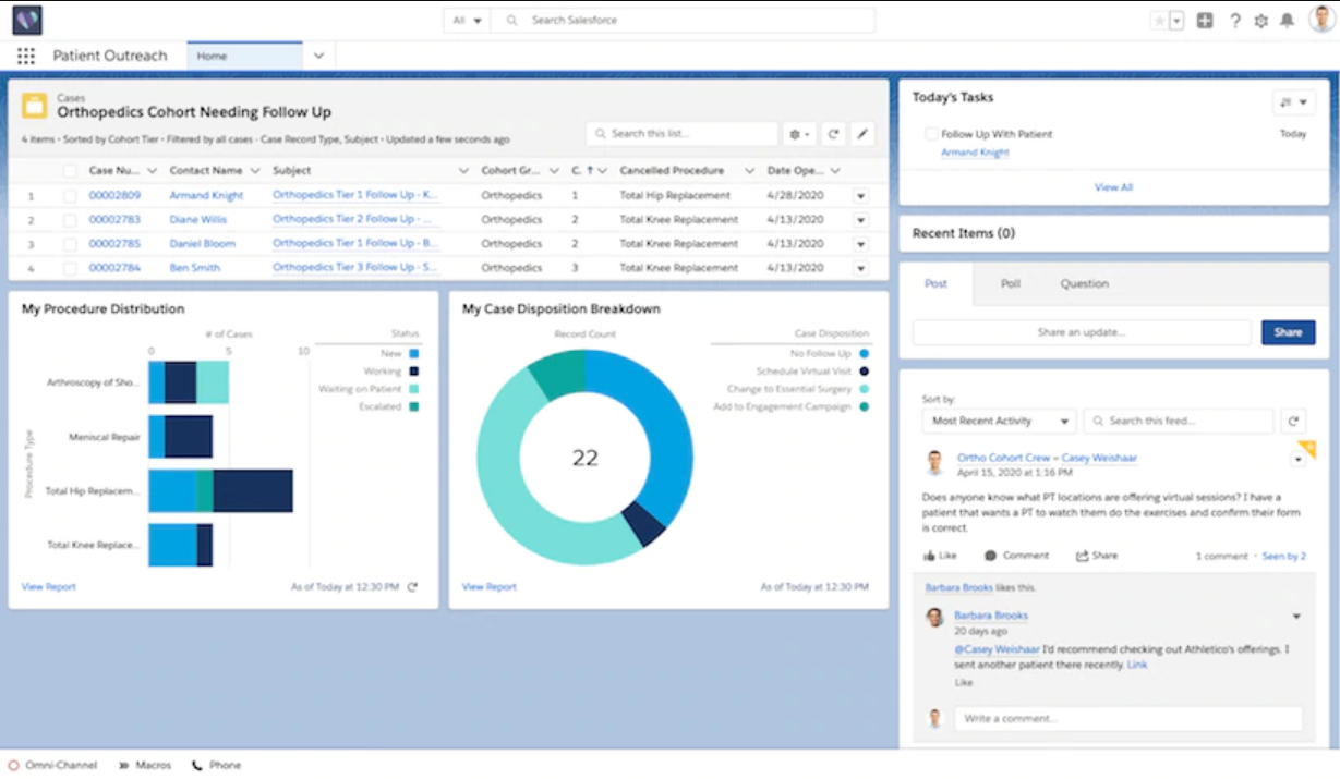 Salesforce-Health-Cloud-Dashboard - Salesforce