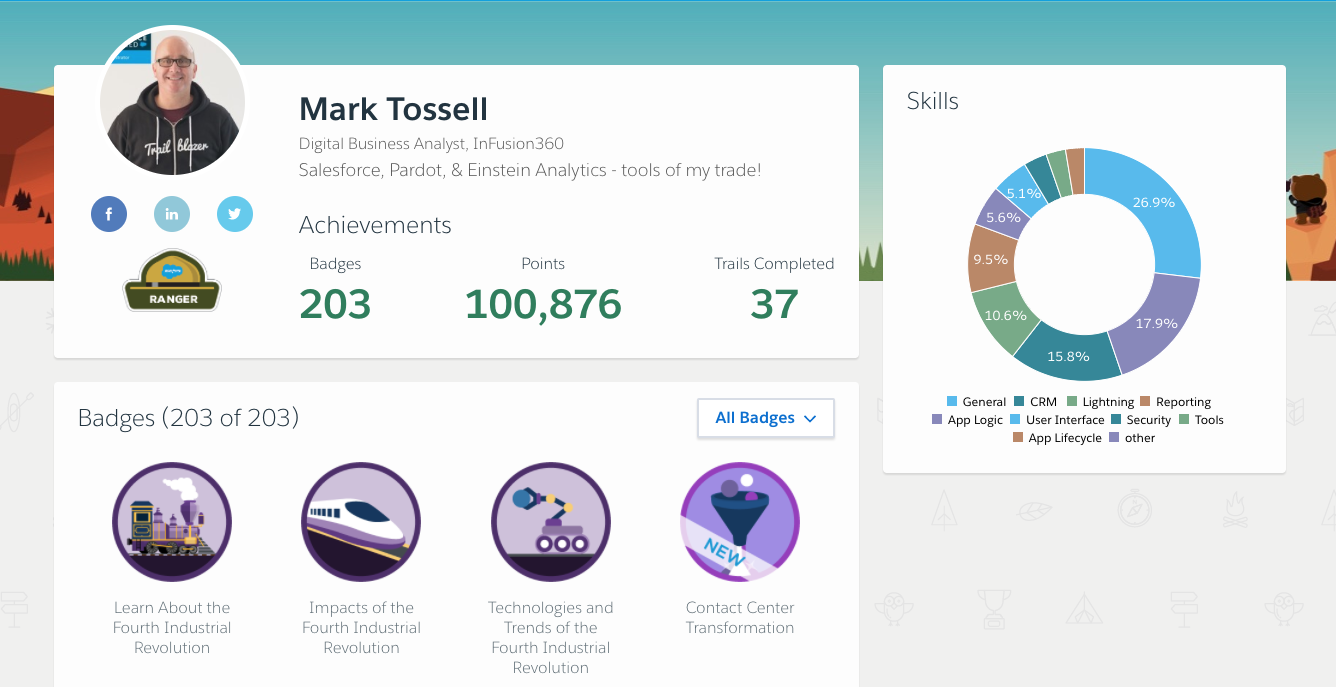 Salesforce Introduces Trailhead Skills Graph - Salesforce