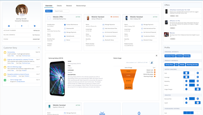 Forging the Fastest Path to Digital Transformation with Salesforce ...