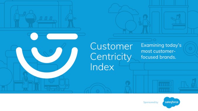 Salesforce and Bloomberg Media Launch New Customer Centricity Index ...