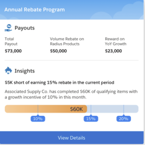 Salesforce Introduces Rebate Management, Automating Incentive Programs ...