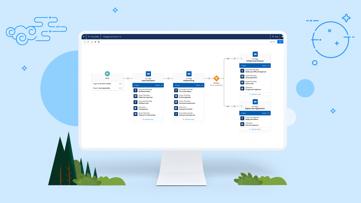 Salesforce Events Archives - Salesforce News